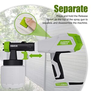 Huepar Tools SG450 Paint Sprayer, HVLP Electric Spray Gun (800ml/3 Metal Nozzles/3 Patterns), Easy Spraying and Cleaning, for Home Interior and Exterior Walls, Ceiling, Cabinet, Fence, Chair