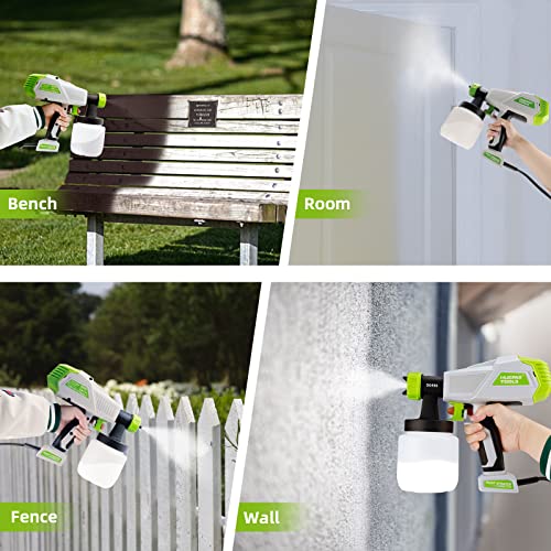 Huepar Tools SG450 Paint Sprayer, HVLP Electric Spray Gun (800ml/3 Metal Nozzles/3 Patterns), Easy Spraying and Cleaning, for Home Interior and Exterior Walls, Ceiling, Cabinet, Fence, Chair