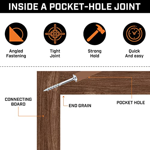 KSEIBI Pocket Hole Jig Accessories (Double)