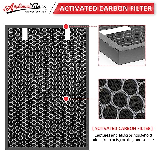 Air220 Air320 Filter Replacement for Bissell Air320 Air220 2609A Air Purifier, 2678, 2804 HEPA Filter + Pre-Filter and 2677 Activated Carbon Filter, 1 Set