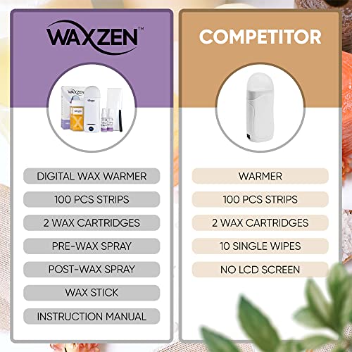 Wax roller kit, Roll on wax kit, WAXZEN digital roll on wax warmer kit, Roll on Wax Warmer for Hair removal, 2 Honey Wax cartridges, 100 pcs strips, Pre and Post Wax Spray