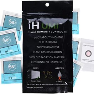 IHUMI Humidity Control Packs,58-Percent RH 2-Way Humidor Packs,Humidity Packs for Herbal,4 Gram 60 Pack