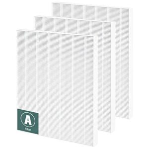 115115 hepa replacement filter a for winix plasmawave air purifier c535, 5300, 5500, 6300, 5300-2, 5500-2, 6300-2, am80, am90, p300, 3 pack true hepa size 21 filter