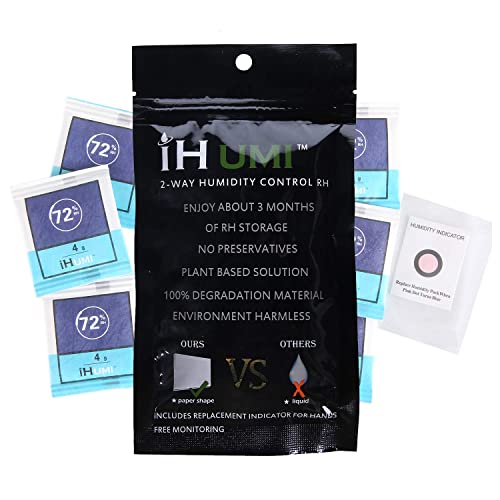 IHUMI 72% Humidity Packs, 2-Way Humidity Control Packs,for Flower,Wood Instruments,4 Gram-20 Pack