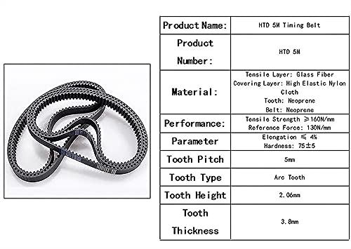 Xuulan Xianglaa-Timing Belt HTD Belts 830-5M-12, C=830mm, Rubber Closed Loop Timing Belts, Width 22/20/25mm, 166T, CNC Belts (Length : 830-5M, Width : Width 28mm)