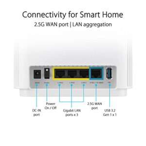 ASUS ZenWiFi XT9 AX7800 Tri-Band WiFi6 Mesh WiFiSystem (2Pack), 802.11ax, up to 5700 sq ft & 6+ Rooms, AiMesh, Lifetime Free Internet Security, Parental Controls, 2.5G WAN Port, UNII 4, White