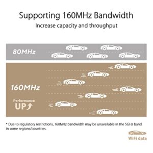 ASUS ZenWiFi XT9 AX7800 Tri-Band WiFi6 Mesh WiFiSystem (2Pack), 802.11ax, up to 5700 sq ft & 6+ Rooms, AiMesh, Lifetime Free Internet Security, Parental Controls, 2.5G WAN Port, UNII 4, White