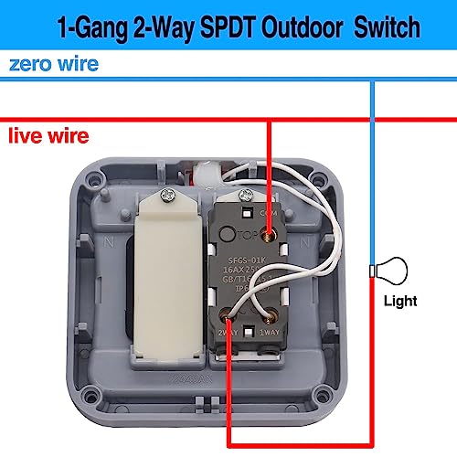 Taiss Outdoor Switch IP66 Waterproof Switch with Red LED Indicator,1-Gang 2-Way SPDT Light Switch,10A 220V-250V Outdoor Garden Electrical Switch