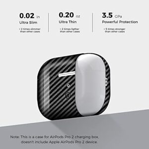 MONOCARBON Carbon Fiber Case-for-AirPods-Pro-2nd, Generation 2022 Slim Durable Cover-for-AirPods-Pro-2 Accessories,Support Wireless Charging,Shock,with Stripes Lanyard.(Glossy Black)