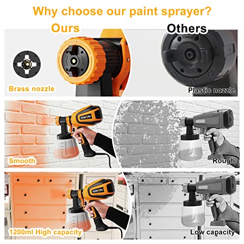 VONFORN Paint Sprayer, 700W HVLP Spray Gun with Cleaning & Blowing Joints, 4 Nozzles and 3 Patterns, Easy to Clean, for Furniture, Cabinets, Fence, Walls, Door, Garden Chairs etc. VF803