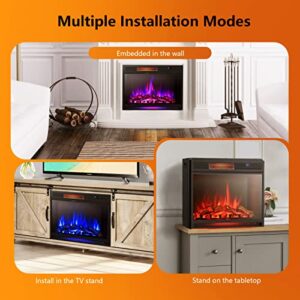 28 Inch Electric Fireplace with LED Realistic Flame Effect, Small Fireplace Insert with Remote 0.5H to 6H Timer Safety Overheat Protection, Fireplace Heater for Living Room Home Office, 1350W/900W