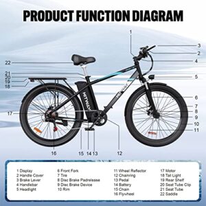 HITWAY Electric Bike for Adults, 750W/48V/14Ah Ebike with Removable Battery, 20MPH/35-75Miles Bicycle 26'×3.0 Fat Tire, Mountain E Men Women, Shimano 7-Speed Transmission, IP54, BLACK, (BK3M)