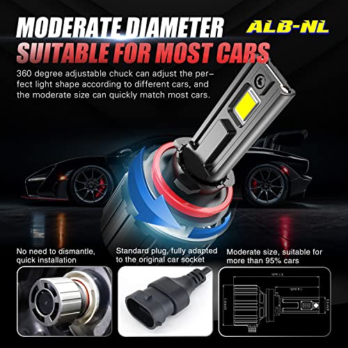 Alla Lighting 16000Lms Brightest HB3 9005 LED Headlights Bulbs, 6000K~6500K Xenon White, Xtreme Super Bright High, Low Beam Conversion Kits Headlamps Replacement