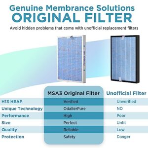 MSA3 Air Purifier with Two Extra Original MSA3 Replacement Filter