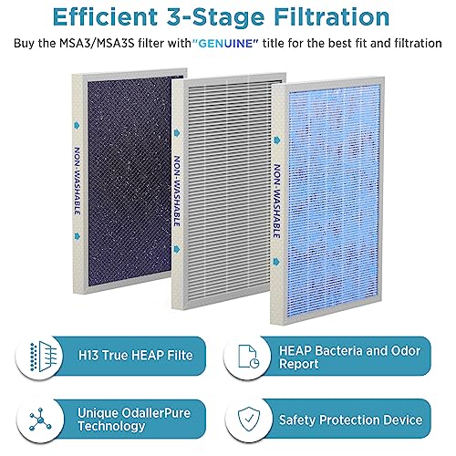 MSA3 Air Purifier with Two Extra Original MSA3 Replacement Filter