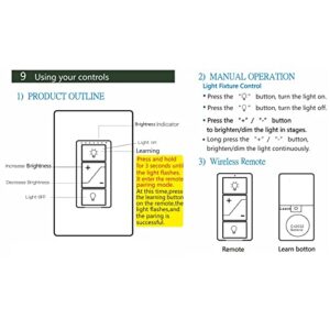 Humpptom Light Switch, Dimmer Switch with Wireless Remote Control, Single Pole Smart Switch Support 2.4G&5G Compatible with Alexa