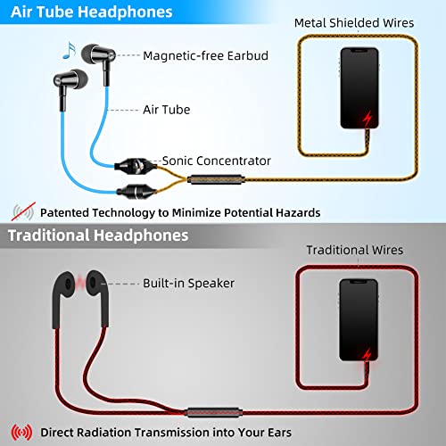 ibrain Air Tube Headphones Air Tube Earbuds with Patented Technology Airtube Headset with Microphone & Volume Control Airtube Headphones for a Safe and Healthy Listening (Black & Blue)