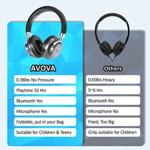 AUOUA Life On Music Wireless Bluetooth Headphones with Mic, Over Ear Headset with Microphone for PC, Lightweight Wired Headphone for iPad PC Laptop, Black