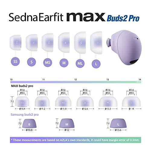 AZLA SednaEarfit MAX for Galaxy Buds2 Pro / 3 Pairs (Size M/ML/L)