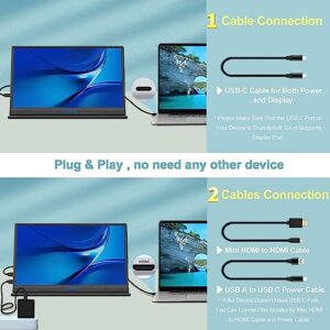 Scnsuptp 15.6" Portable Monitor,1080P Laptop Screen Extender Plug&Play FHD IPS HDR Display Travel Gaming Monitor USB-C HDMI Second Monitor for Mac PC Phone Xbox PS5/4 Switch w/Smart Cover