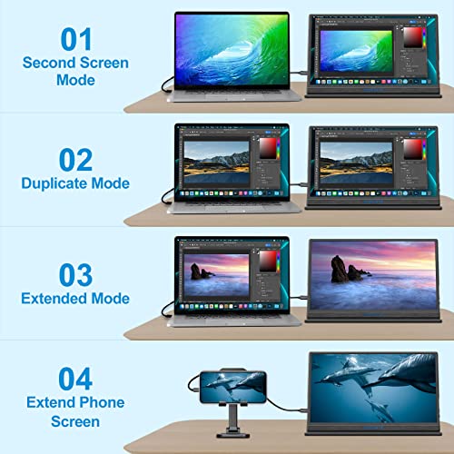 Scnsuptp 15.6" Portable Monitor,1080P Laptop Screen Extender Plug&Play FHD IPS HDR Display Travel Gaming Monitor USB-C HDMI Second Monitor for Mac PC Phone Xbox PS5/4 Switch w/Smart Cover