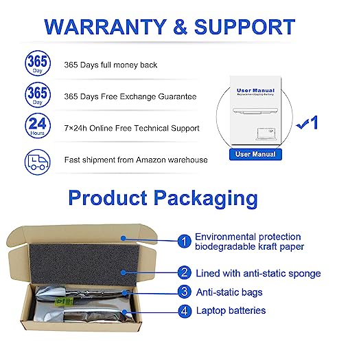 40Wh XCMRD 14.8V Battery for Dell Inspiron 15 3000 3542 3543 3541 3521 3531 3537 17 3721 3737 15R 5537 5521 17R 5737 5735 5721 14 3421 3437 3443 14R 5421 Latitude 3540 3440 P28F P40F FW1MN 4WY7C M731R