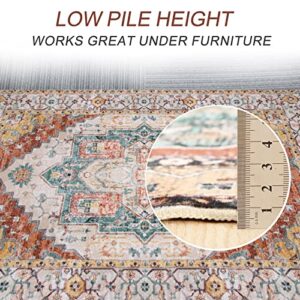 Washable Area Rugs 5x7for Living Room Rugs Machine Washable Non Slip Low-Pile Carpet Distressed Printed Large Area Rug for Living Room Bedroom Indoor