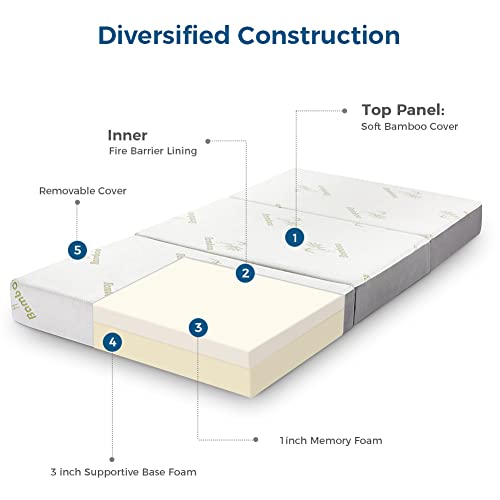 Inofia Folding Mattress, 4 Inch Memory Foam Trifold Mattress with Ultra Soft Bamboo Cover, Non-Slip Bottom & Breathable Mesh Sides - Foldable Guest Mattress, Cot Size (75" x 31" x 4")