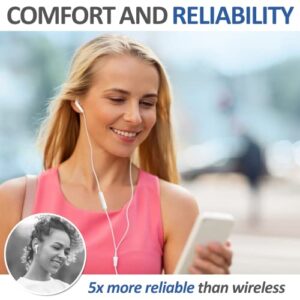 LUDOS FEROX Wired Earbuds in-Ear Headphones, 5 Year Warranty, Earphones with Microphone, Noise Isolation Corded for 3.5mm Jack Ear Buds for iPhone, Samsung, Computer, Laptop, Kids, School Students