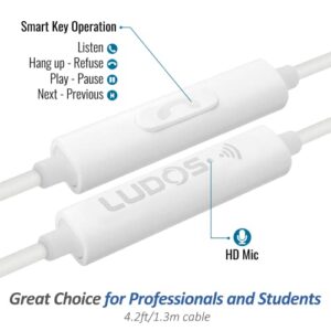 LUDOS FEROX Wired Earbuds in-Ear Headphones, 5 Year Warranty, Earphones with Microphone, Noise Isolation Corded for 3.5mm Jack Ear Buds for iPhone, Samsung, Computer, Laptop, Kids, School Students