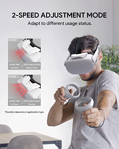 AUBIKA Cooling Fan + Removable Face Pad for Meta/Oculus Quest 2 Accessories, Facial Interface with Soft Sweatproof PU Cover, Air Circulation to Anti Fogging and Reduce Facial Stuffiness