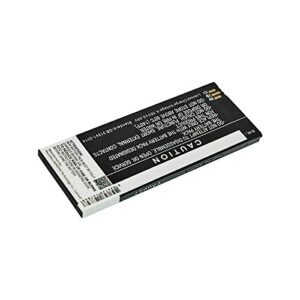 Replacement (2-Pack) Battery for Cisco 8800 CP-BATT-8821 GP-S10-374192-010H 74-102376-01, 3.8V 2400mAh