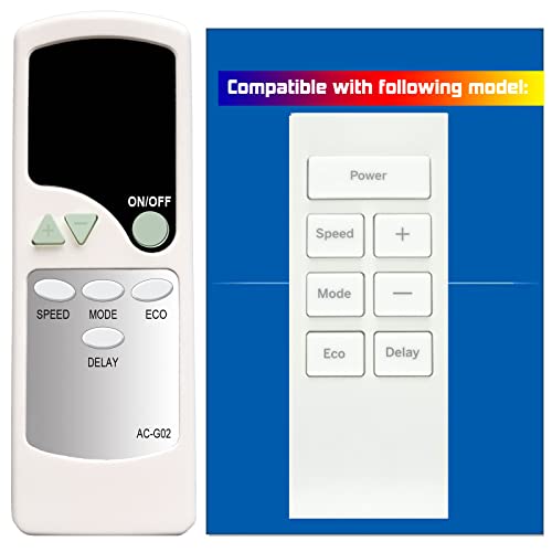 Replacement for GE AC Air Conditioner Remote Control AHTE06AAQ1 AHTE06AAQ3 AHTE06AAW1 AHTK08AAW1 AHTK10AAQ1 AHTK12AAW1 AHTK14AAW1 AHTR10AC AHTR12AC AHTR14AC AHW05LZQ1 AHW05LZQ2 AHW05LZW1 AHW06LZQ1