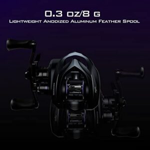 KastKing Mg12 Elite Baitcasting Fishing Reel, 7.5:1 Gear Ratio, Right Handed Reel, Dark Grey