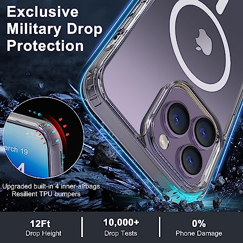 PTz Worlds - Case Compatible with iPhone 14 Pro Max 6.7”, Crystal Clear, Ultra Slim & Sleek, Shockproof, Anti-Yellowing, Anti Scratch, Non Slip, Military Grade Drop Protection