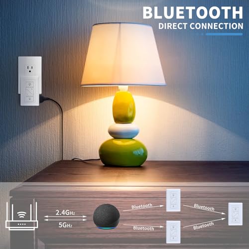 Plug in Lamp Dimmer (Smart Plug in Lamp Dimmer +Remote) Digital Dimmer Light Switch for Dimmable LED/CFL Lights and Incandescent/Halogen, White