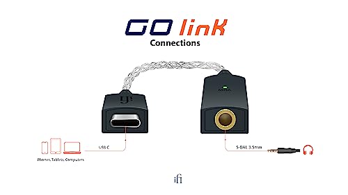 iFi GO link - DAC & Amplifier - USB-C to 3.5mm Adapter - Improve Headphone Sound from any Device - Gold-plated 3.5mm Headphone Socket – Flexible Cable - Supports Hi-Resolution 32-bit/384kHz/DSD256/MQA