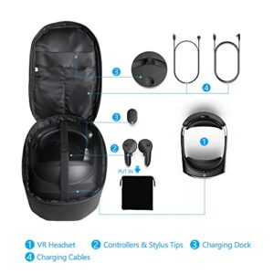 Hard Carrying Case for Meta Quest 2 JSVER Black Backpack Travel Case for Oculus Quest 2 /Quest Pro Accessories