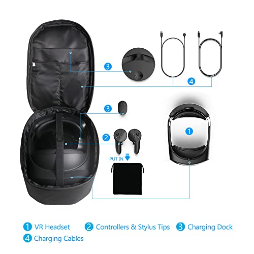 Hard Carrying Case for Meta Quest 2 JSVER Black Backpack Travel Case for Oculus Quest 2 /Quest Pro Accessories