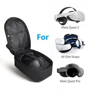 Hard Carrying Case for Meta Quest 2 JSVER Black Backpack Travel Case for Oculus Quest 2 /Quest Pro Accessories