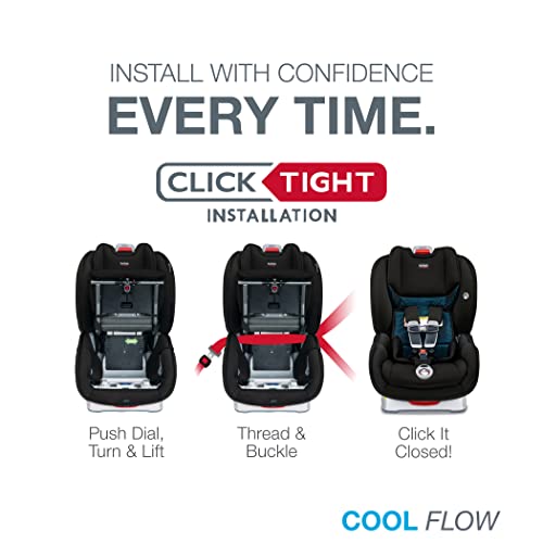 Britax Marathon ClickTight Convertible Car Seat, Cool Flow, Teal