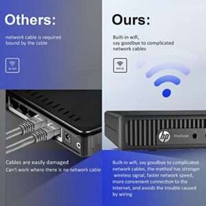 HP ProDesk 600 G2 Refurbished Tiny Desktop Computers Mini PC,i7 Micro 16GB Ram 1TB SSD,AX210 Built-in WiFi,Dual Monitor Support,HDMI,VGA,DP,Win10 Pro,Wireless K&M Brand TJJ Mouse Pad(Renewed)