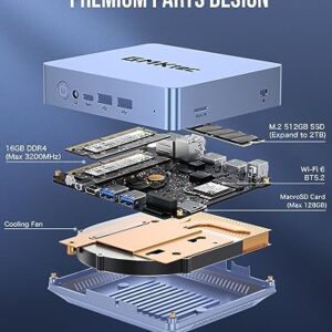 GMKtec Mini PC Windows11 Pro, AMD Ryzen 7 5800U(1.9-4.4GHz) Mini Desktop Computers, 16GB DDR4 512GB M.2 2282 PCIe SSD, Micro PC with Dual 4K@60Hz HDMI, WiFi 6E,BT5.2, Type-C for Gaming Business Home