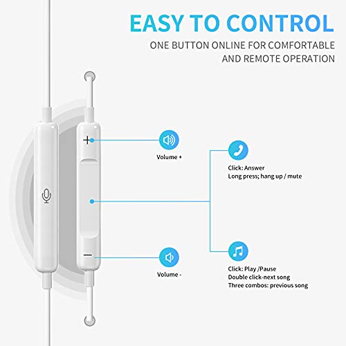 USB Type C Headphone 4 Pack, USB C Earphones Type C Headphones Stereo with Microphone Volume Control Compatible with Samsung Galaxy S20+/S21/S20/Google Pixel/OnePlus/Xiaomi and Android Smartphones