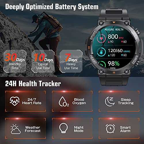 Smart Watches for Men,1.39” Military Grade Waterproof Fitness watches with Bluetooth(Answer/Make Call) ,Smartwatch for Android and iPhone Compatible, with Heart Rate, blood pressure, body temperature