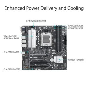 ASUS Prime B650M-A-CSM Micro-ATX Commercial Motherboard, DDR5, PCIe 5.0 M.2 Support