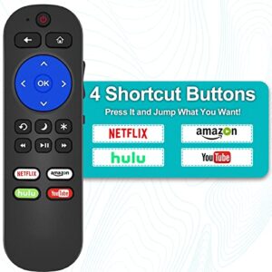 (Pack of 2) Replacement Remote for Roku TV Remote, Universal for Hisense/Onn/TCL/Element/Sharp/Hitachi/LG/Sanyo/JVC/Magnavox/RCA/Philips/Westinghouse Roku Built-in Smart TV, Not for Roku Stick