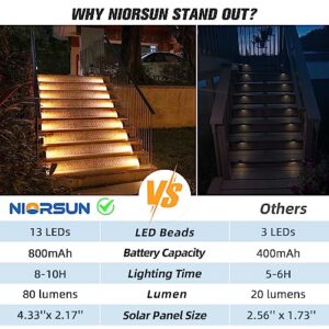 NIORSUN Solar Outdoor Step Lights Warm White Triangle IP67 Waterproof Auto on Off Decoration Deck Lights for Patio Yard, Driveway, Porch, Front Door, Sidewalk, 6 Pack