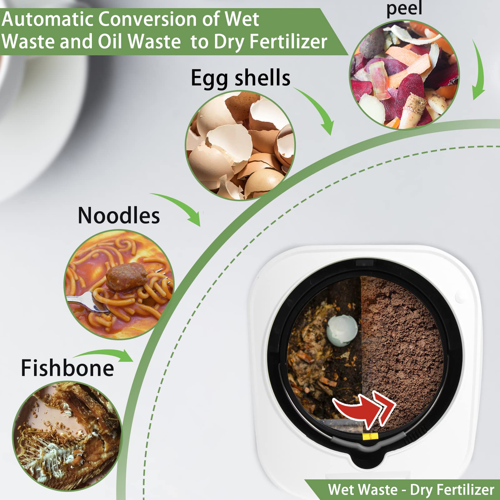 QMCAHCE Compost Bin, Smart Waste Kitchen Composter, Electric Compost Machine, 3L Automatic Turn Waste to Compost, Odorless Electric Kitchen Food Waste Disposer, Compost Bin for Waste Utilization