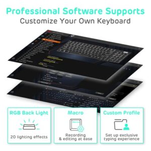 RK ROYAL KLUDGE RK96 RGB Limited Ed, 90% 96 Keys Wireless Triple Mode Bluetooth 5.0/2.4G/USB-C Hot Swappable Mechanical Keyboard w/Wrist Rest, Software Support & Massive Battery, RK Yellow Switch